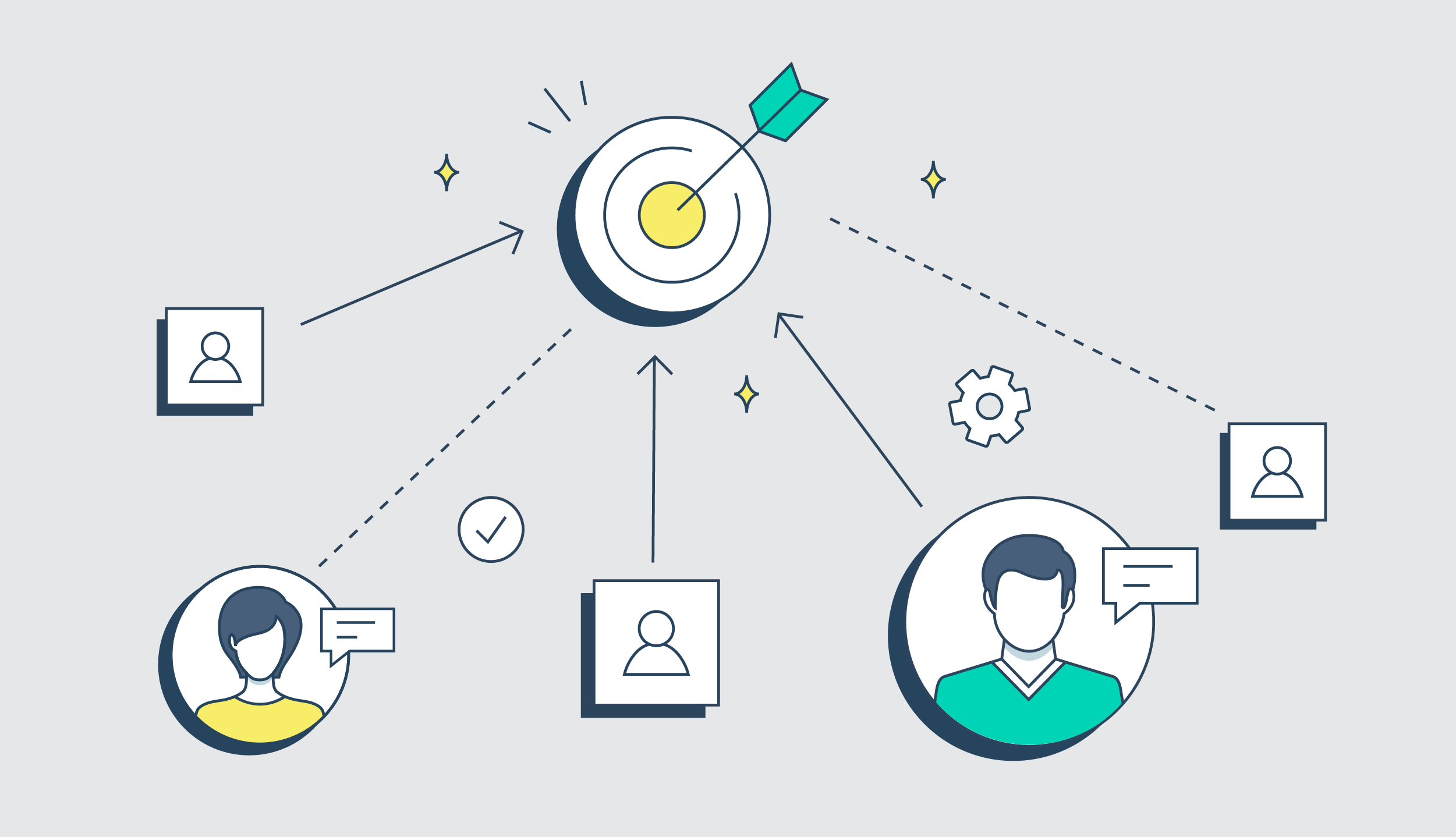 Clear goals, clear accountability: Measuring success for remote teams